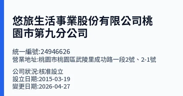 悠旅生活事業股份有限公司桃園市第九分公司的照片-統編 24946626(桃園市) 公司登記資料與營業項目詳細圖表