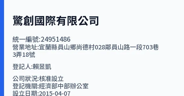 驚創國際有限公司的照片-統編 24951486(宜蘭縣) 公司登記資料與營業項目詳細圖表