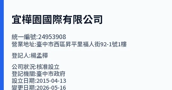 宜樺園國際有限公司的照片-統編 24953908(臺中市) 公司登記資料與營業項目詳細圖表