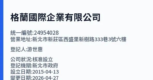 格蘭國際企業有限公司的照片-統編 24954028(新北市) 公司登記資料與營業項目詳細圖表