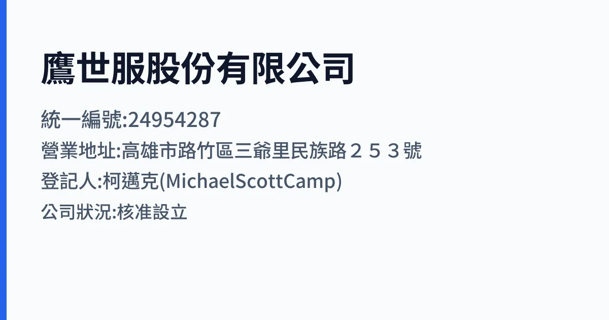 鷹世服股份有限公司 - 統編 24954287(高雄市) 公司登記資料與營業項目詳細圖表