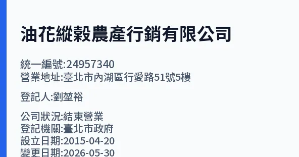 油花縱榖農產行銷有限公司的照片-統編 24957340(臺北市) 公司登記資料與營業項目詳細圖表