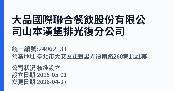 大品國際聯合餐飲股份有限公司山本漢堡排光復分公司的照片-統編 24962131(臺北市) 公司登記資料與營業項目詳細圖表