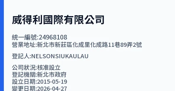威得利國際有限公司的照片-統編 24968108(新北市) 公司登記資料與營業項目詳細圖表