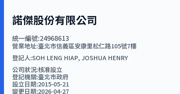 諾傑股份有限公司的照片-統編 24968613(臺北市) 公司登記資料與營業項目詳細圖表