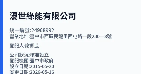 瀀世綠能有限公司的照片-統編 24968992(臺中市) 公司登記資料與營業項目詳細圖表