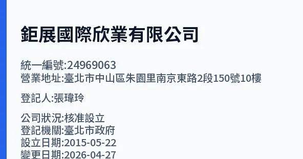 鉅展國際欣業有限公司的照片-統編 24969063(臺北市) 公司登記資料與營業項目詳細圖表