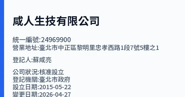 咸人生技有限公司的照片-統編 24969900(臺北市) 公司登記資料與營業項目詳細圖表