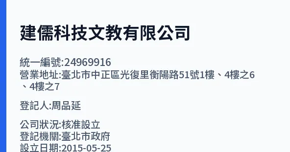 建儒科技文教有限公司的照片-統編 24969916(臺北市) 公司登記資料與營業項目詳細圖表