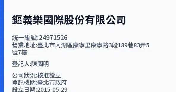 鏂義樂國際股份有限公司的照片-統編 24971526(臺北市) 公司登記資料與營業項目詳細圖表