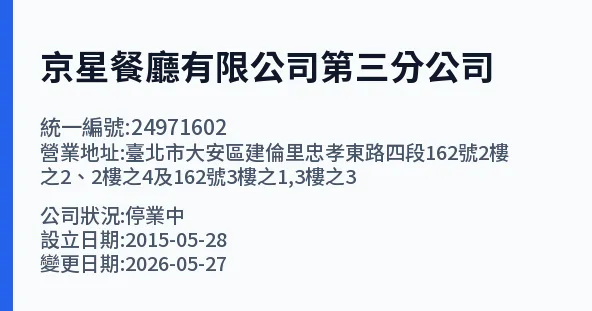 京星餐廳有限公司第三分公司的照片-統編 24971602(臺北市) 公司登記資料與營業項目詳細圖表