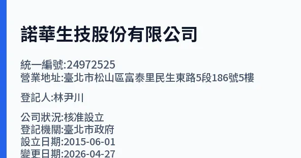 諾華生技股份有限公司的照片-統編 24972525(臺北市) 公司登記資料與營業項目詳細圖表