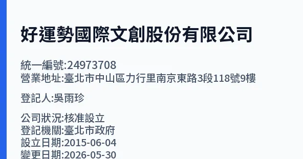 好運勢國際文創股份有限公司的照片-統編 24973708(臺北市) 公司登記資料與營業項目詳細圖表