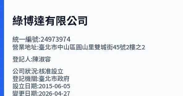 綠博達有限公司的照片-統編 24973974(臺北市) 公司登記資料與營業項目詳細圖表