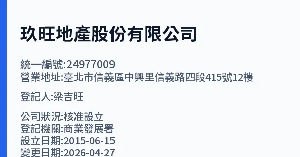 玖旺地產股份有限公司的照片-統編 24977009(臺北市) 公司登記資料與營業項目詳細圖表