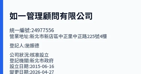 如一管理顧問有限公司的照片-統編 24977556(新北市) 公司登記資料與營業項目詳細圖表