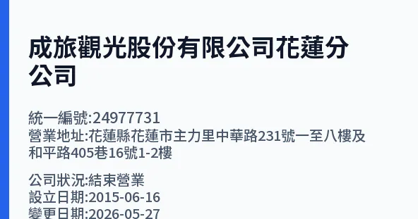 成旅觀光股份有限公司花蓮分公司的照片-統編 24977731(花蓮縣) 公司登記資料與營業項目詳細圖表