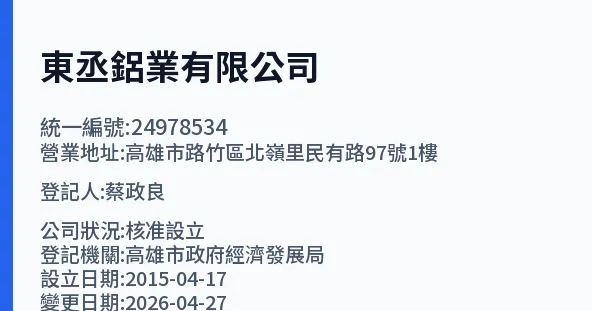 東丞鋁業有限公司的照片-統編 24978534(高雄市) 公司登記資料與營業項目詳細圖表
