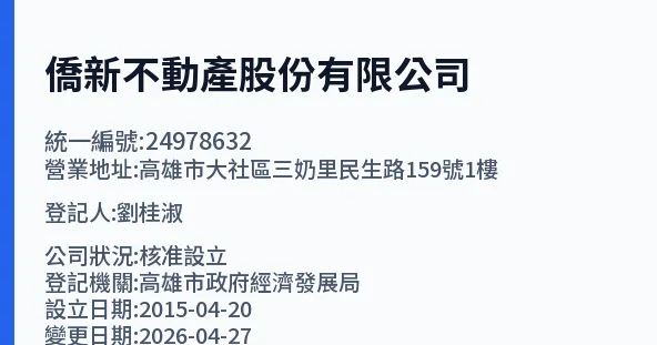 僑新不動產股份有限公司的照片-統編 24978632(高雄市) 公司登記資料與營業項目詳細圖表