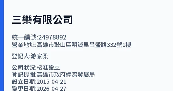 三樂有限公司的照片-統編 24978892(高雄市) 公司登記資料與營業項目詳細圖表
