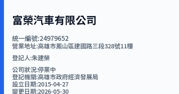 富榮汽車有限公司的照片-統編 24979652(高雄市) 公司登記資料與營業項目詳細圖表