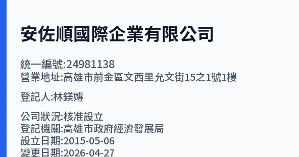 安佐順國際企業有限公司的照片-統編 24981138(高雄市) 公司登記資料與營業項目詳細圖表