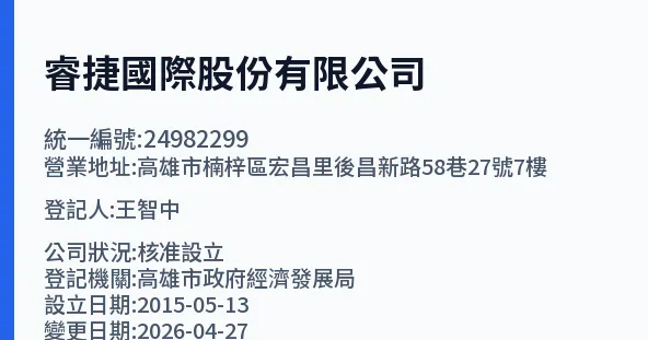 睿捷國際股份有限公司的照片-統編 24982299(高雄市) 公司登記資料與營業項目詳細圖表