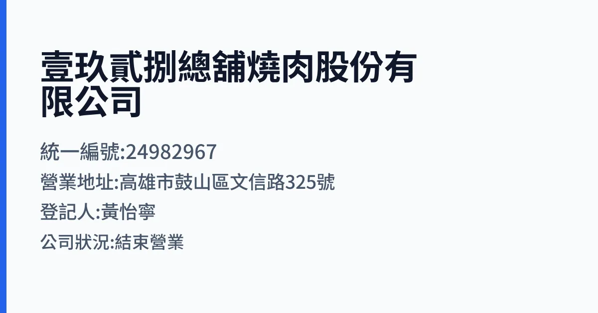壹玖貳捌總舖燒肉股份有限公司 - 統編 24982967(高雄市) 公司登記資料與營業項目詳細圖表