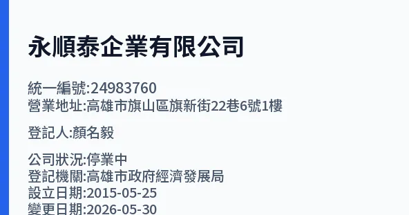 永順泰企業有限公司的照片-統編 24983760(高雄市) 公司登記資料與營業項目詳細圖表