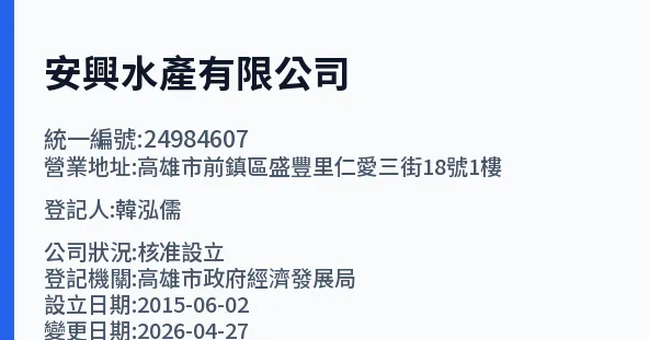 安興水產有限公司的照片-統編 24984607(高雄市) 公司登記資料與營業項目詳細圖表