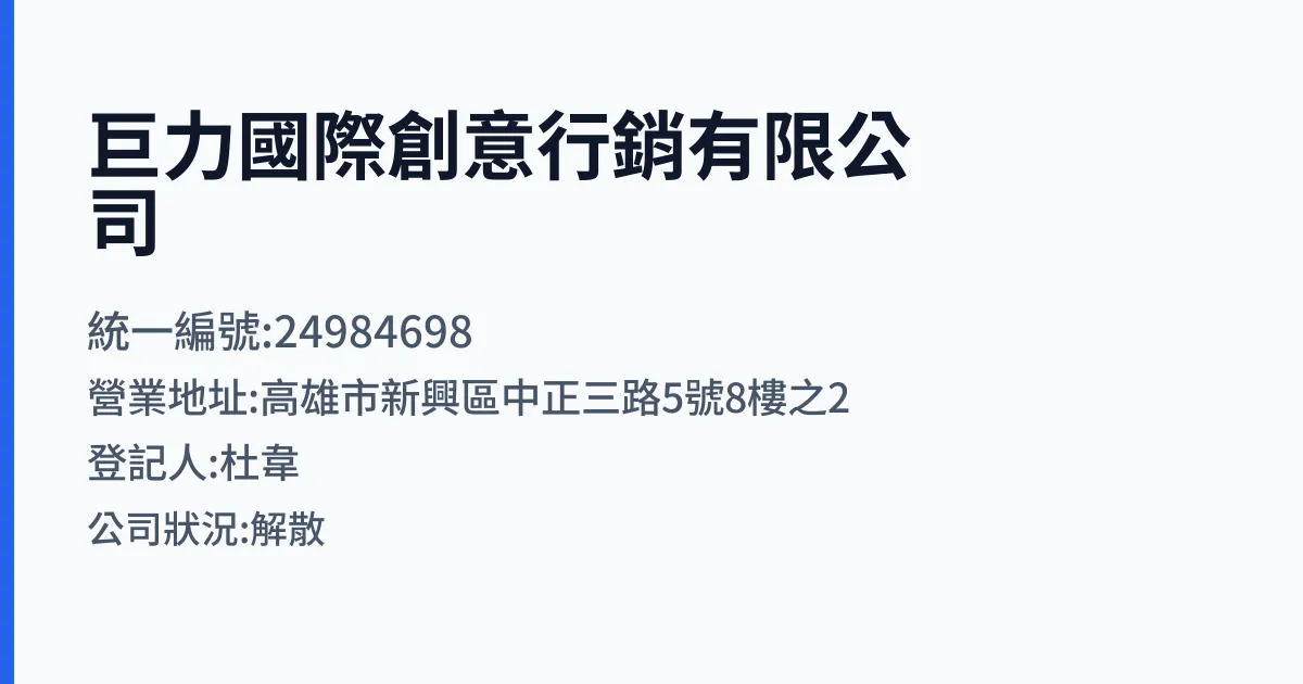 巨力國際創意行銷有限公司 - 統編 24984698(高雄市) 公司登記資料與營業項目詳細圖表