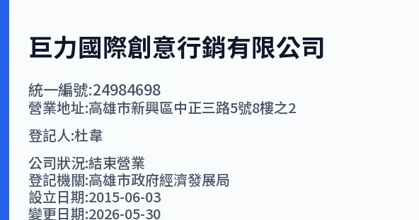 巨力國際創意行銷有限公司的照片-統編 24984698(高雄市) 公司登記資料與營業項目詳細圖表