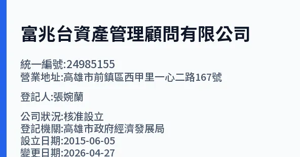 富兆台資產管理顧問有限公司的照片-統編 24985155(高雄市) 公司登記資料與營業項目詳細圖表
