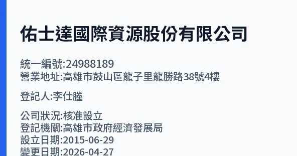佑士達國際資源股份有限公司的照片-統編 24988189(高雄市) 公司登記資料與營業項目詳細圖表