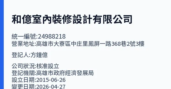 和億室內裝修設計有限公司的照片-統編 24988218(高雄市) 公司登記資料與營業項目詳細圖表