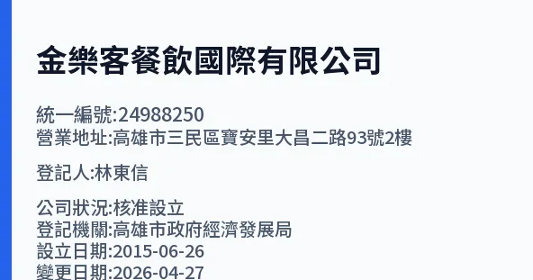 金樂客餐飲國際有限公司的照片-統編 24988250(高雄市) 公司登記資料與營業項目詳細圖表