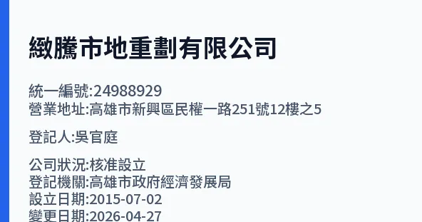 緻騰市地重劃有限公司的照片-統編 24988929(高雄市) 公司登記資料與營業項目詳細圖表