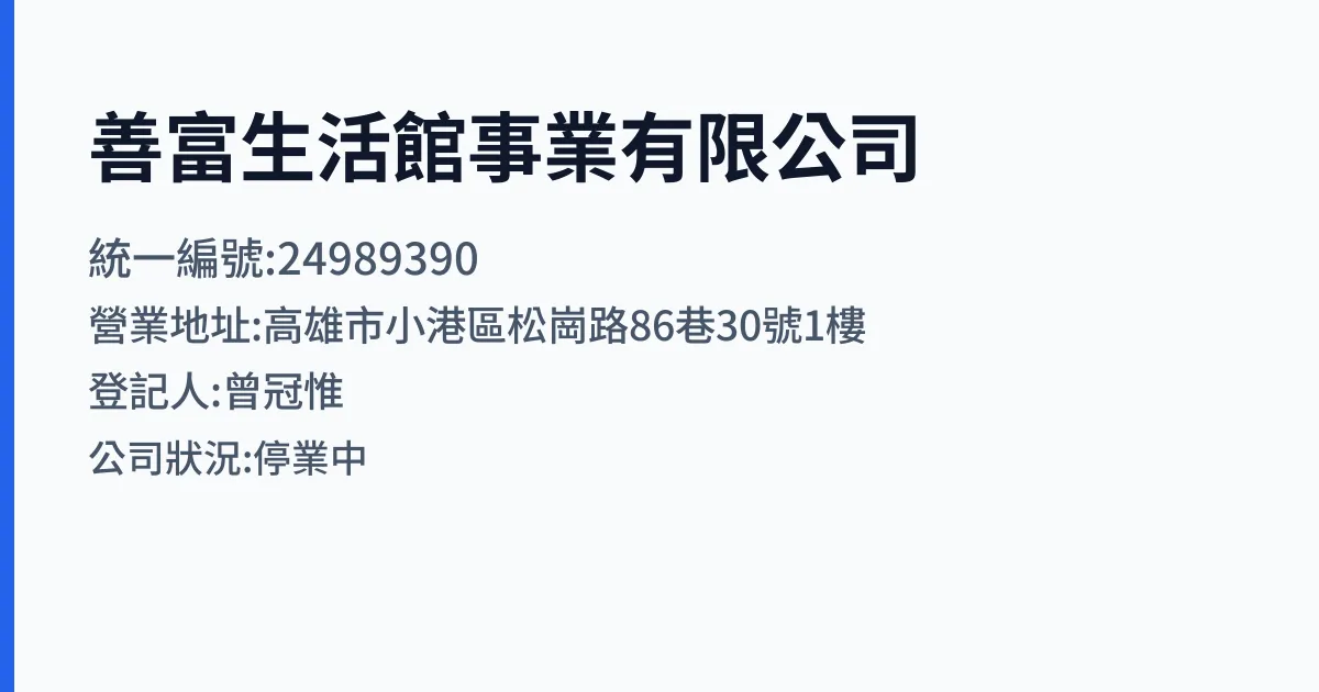 善富生活館事業有限公司 - 統編 24989390(高雄市) 公司登記資料與營業項目詳細圖表