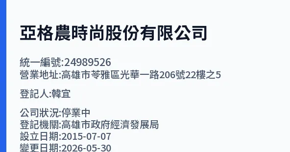 亞格農時尚股份有限公司的照片-統編 24989526(高雄市) 公司登記資料與營業項目詳細圖表