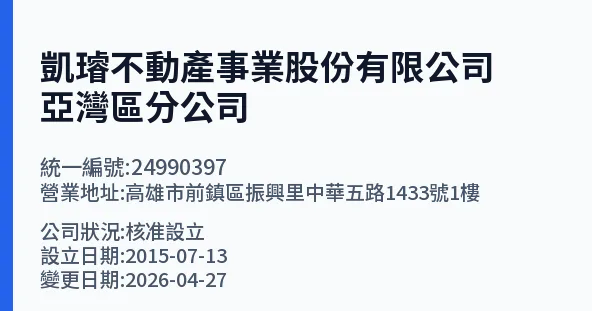 凱璿不動產事業股份有限公司亞灣區分公司的照片-統編 24990397(高雄市) 公司登記資料與營業項目詳細圖表