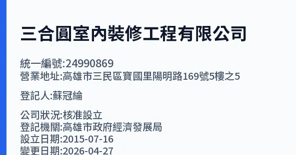 三合圓室內裝修工程有限公司的照片-統編 24990869(高雄市) 公司登記資料與營業項目詳細圖表