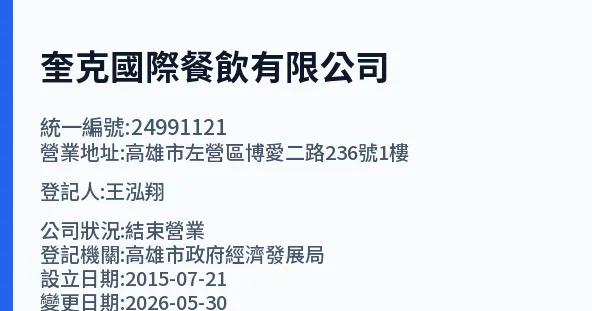 奎克國際餐飲有限公司的照片-統編 24991121(高雄市) 公司登記資料與營業項目詳細圖表