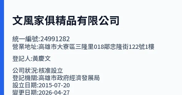 文風家俱精品有限公司的照片-統編 24991282(高雄市) 公司登記資料與營業項目詳細圖表