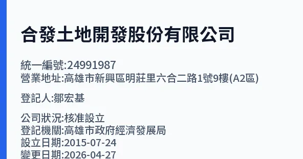 合發土地開發股份有限公司的照片-統編 24991987(高雄市) 公司登記資料與營業項目詳細圖表
