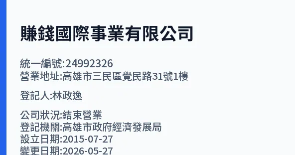 賺錢國際事業有限公司的照片-統編 24992326(高雄市) 公司登記資料與營業項目詳細圖表