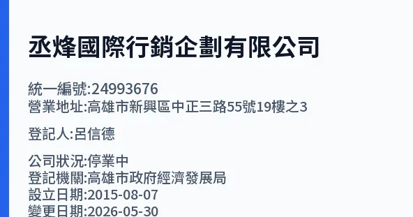 丞烽國際行銷企劃有限公司的照片-統編 24993676(高雄市) 公司登記資料與營業項目詳細圖表