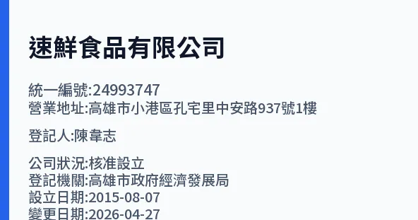 速鮮食品有限公司的照片-統編 24993747(高雄市) 公司登記資料與營業項目詳細圖表