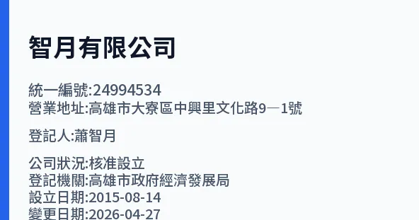 智月有限公司的照片-統編 24994534(高雄市) 公司登記資料與營業項目詳細圖表