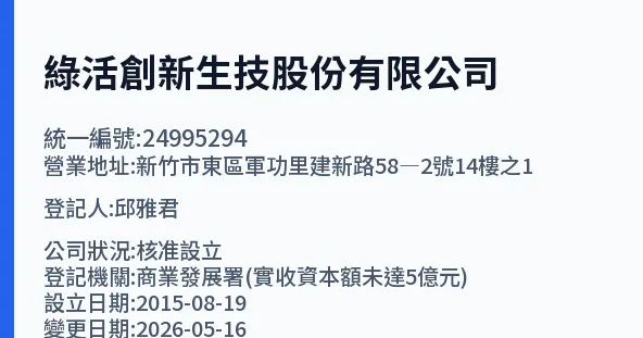 綠活創新生技股份有限公司的照片-統編 24995294(新竹市) 公司登記資料與營業項目詳細圖表