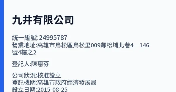 九井有限公司的照片-統編 24995787(高雄市) 公司登記資料與營業項目詳細圖表